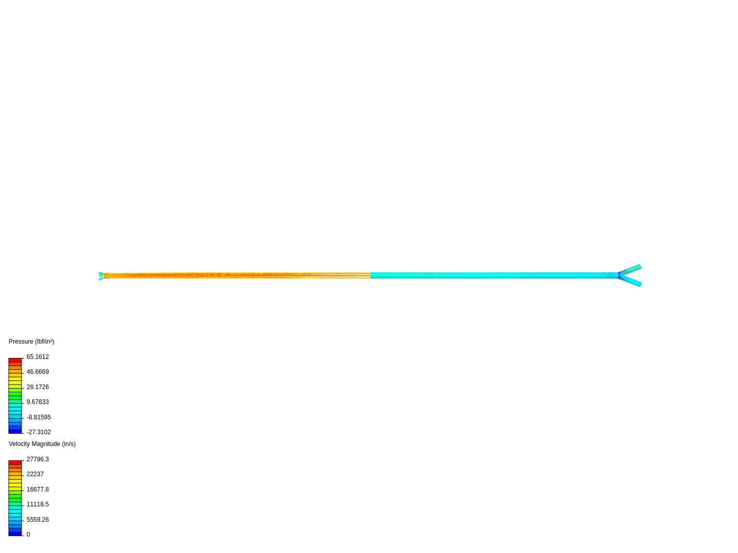 Coolant Flow 2 By Treinthaler Simscale 1624