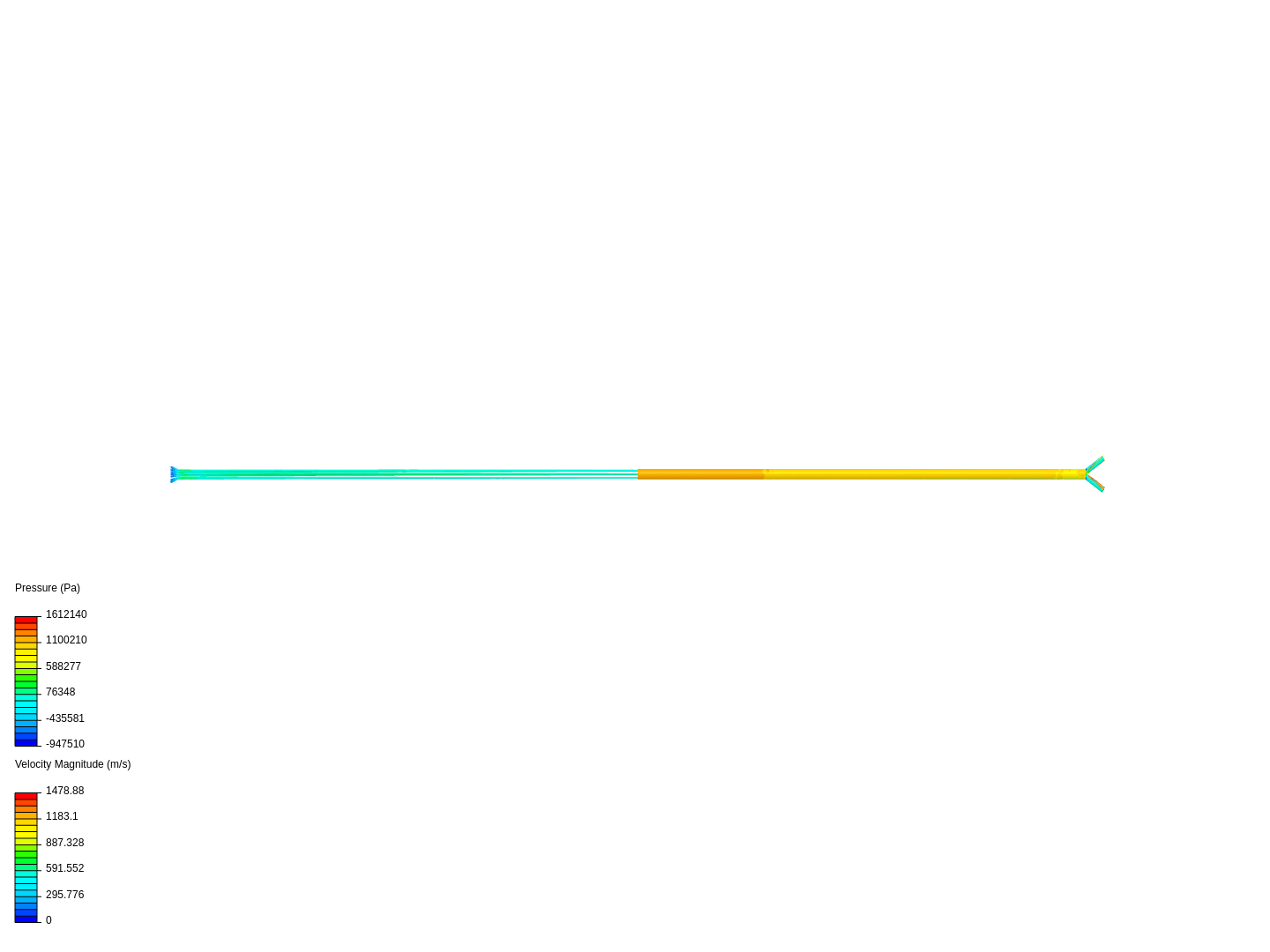 Coolant Flow 3 By Treinthaler Simscale 9080