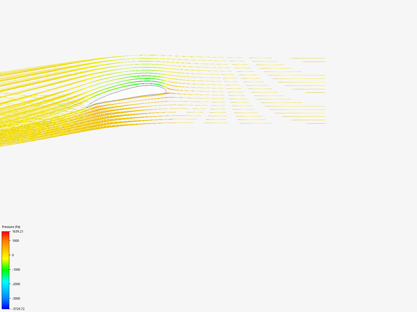 Curled tip wing by trinity | SimScale