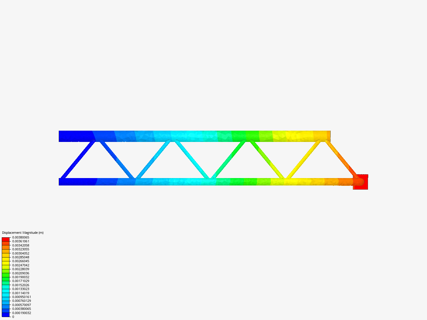 Tutorial Linear Static Analysis Of A Crane By Trioakbar Simscale