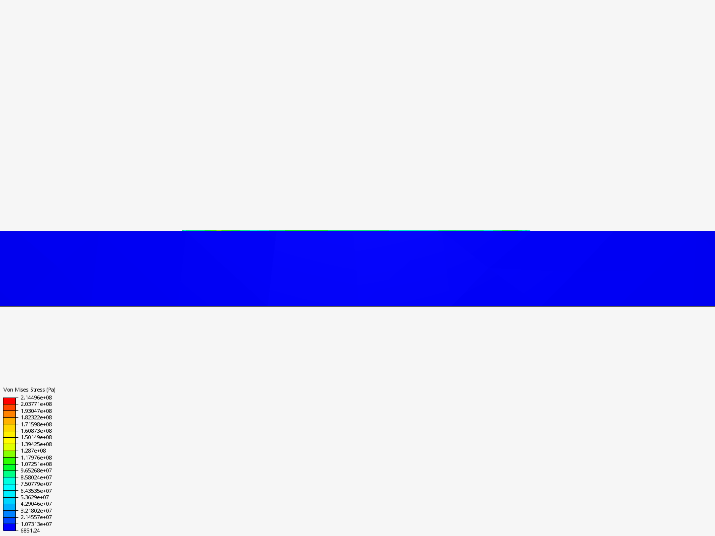 Diaphragme 2 by tris_lgt | SimScale