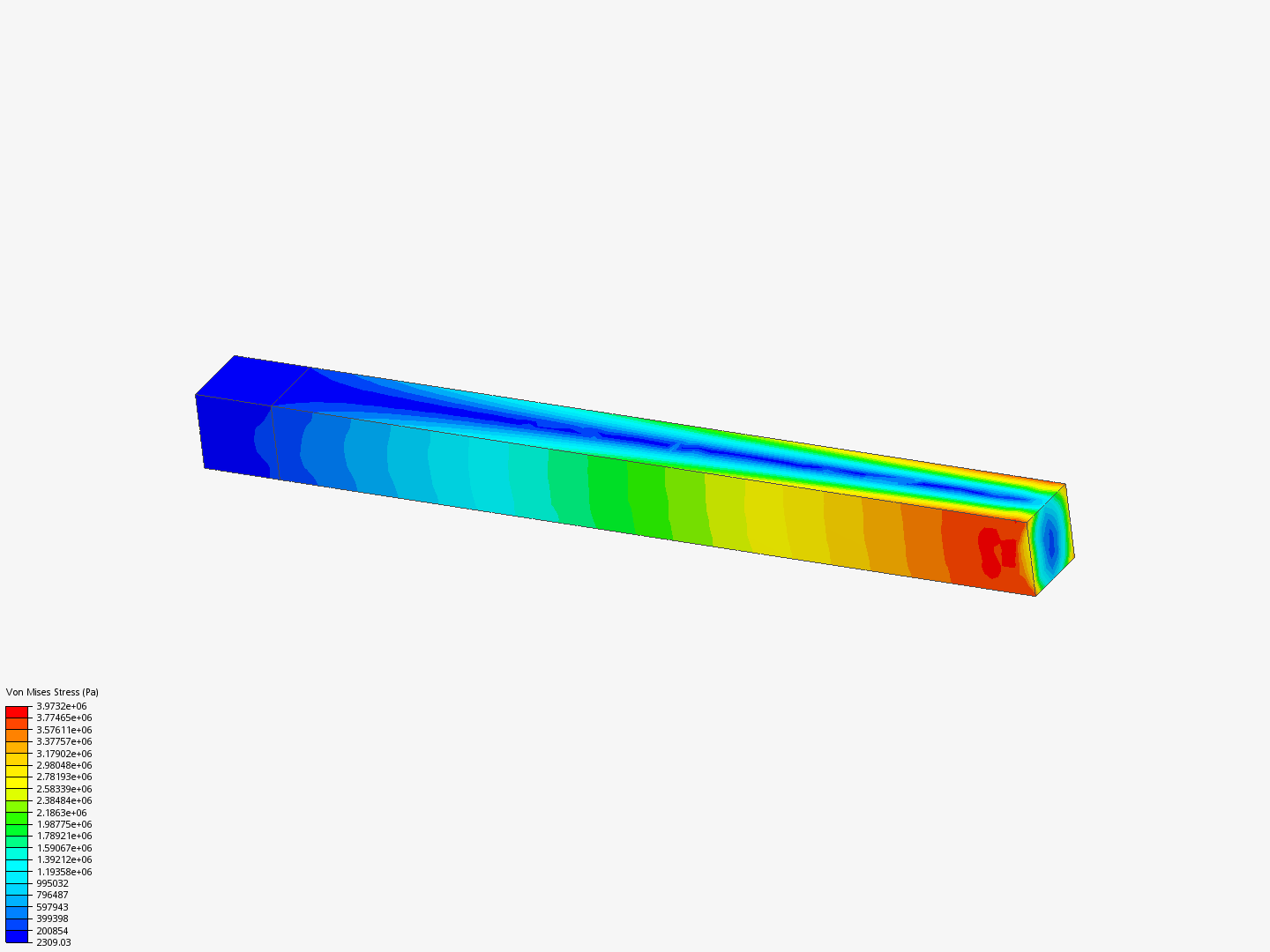 Poutre Encastrée by tritriINGE | SimScale