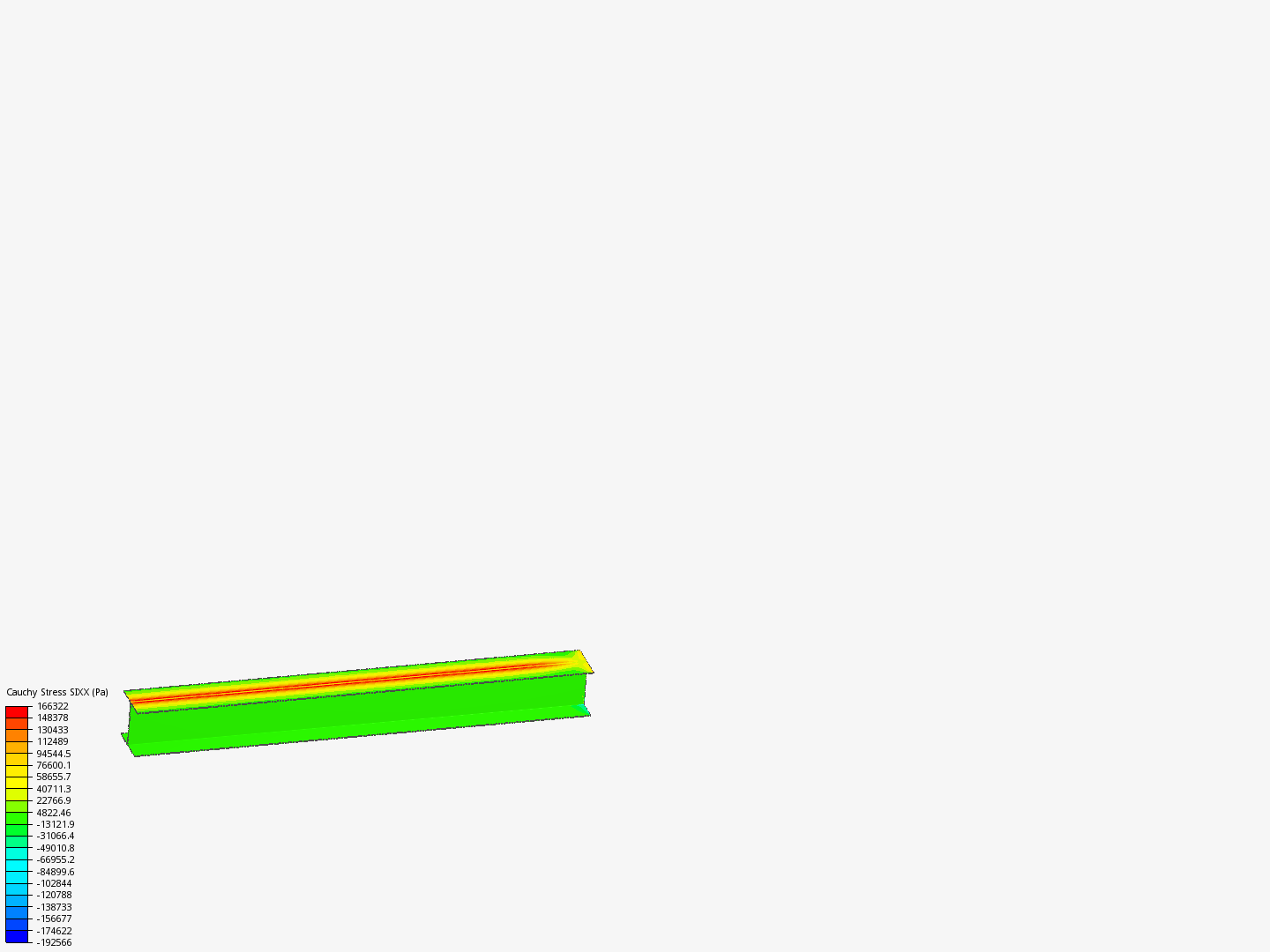 FINITE ELEMENT METHODE by triyonosetyawan | SimScale