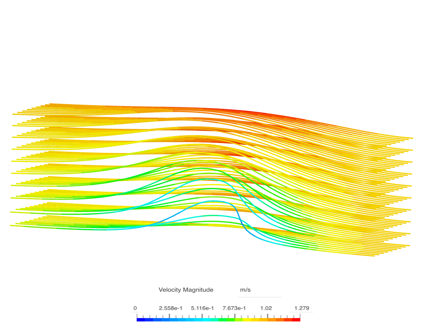 External Flow by tsalmon2 | SimScale