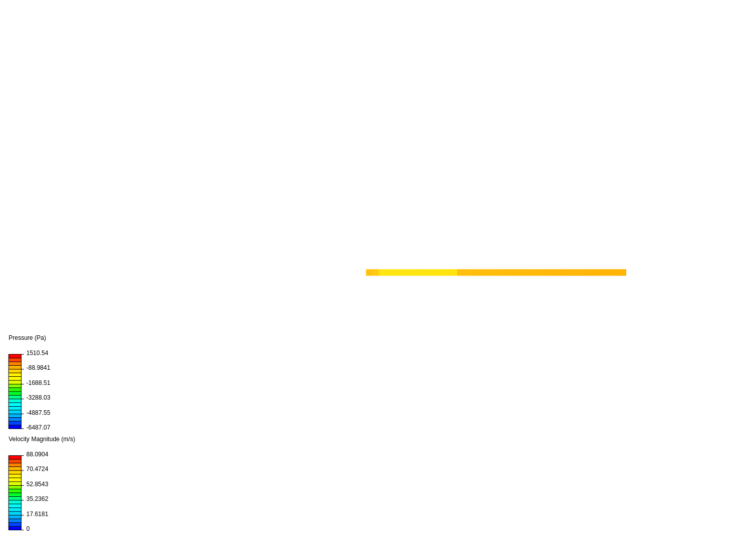 2D mesh trial by tsathishgct | SimScale