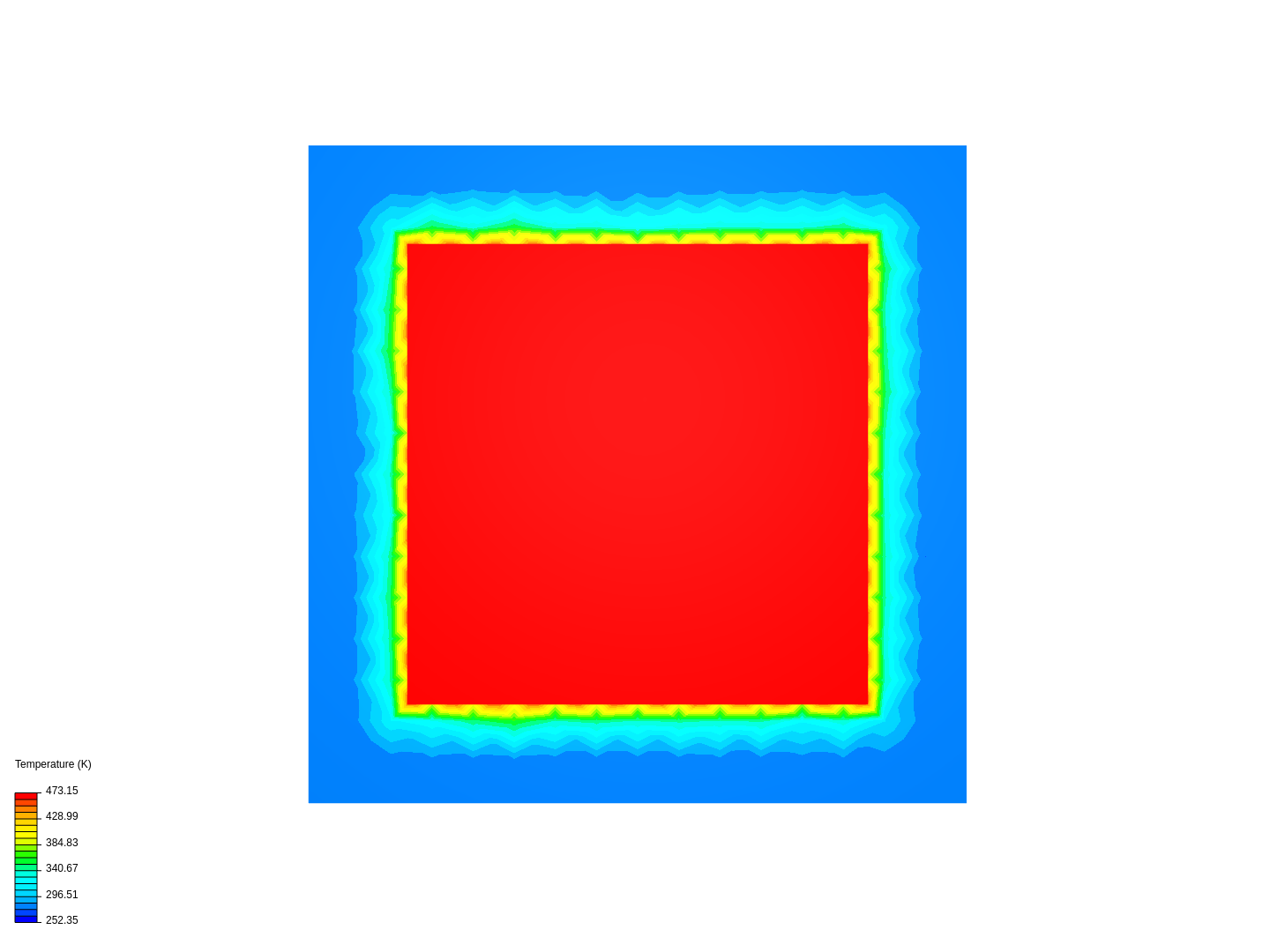 tsite on SimScale | SimScale | Page 1