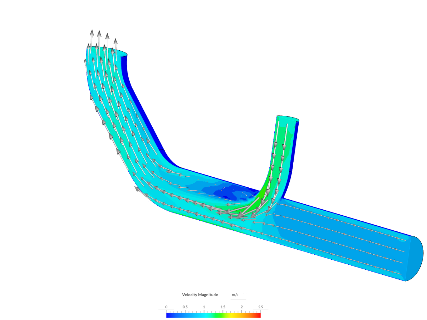 Tutorial: Pipe junction flow by tsite | SimScale
