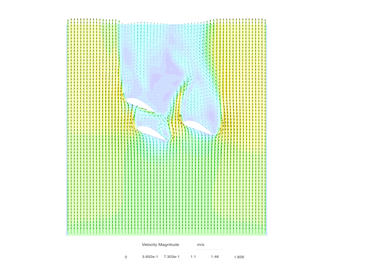 River dynamics Study by tsuenaga | SimScale...