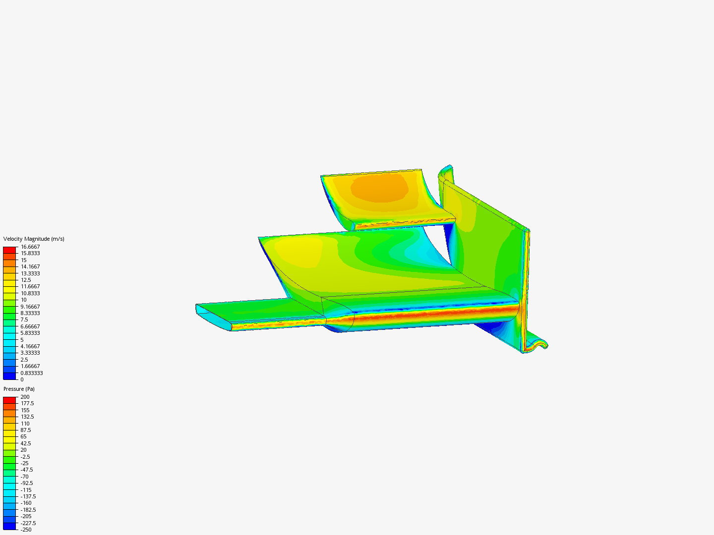 frontwing_v6 - Copy by tsupakorn | SimScale