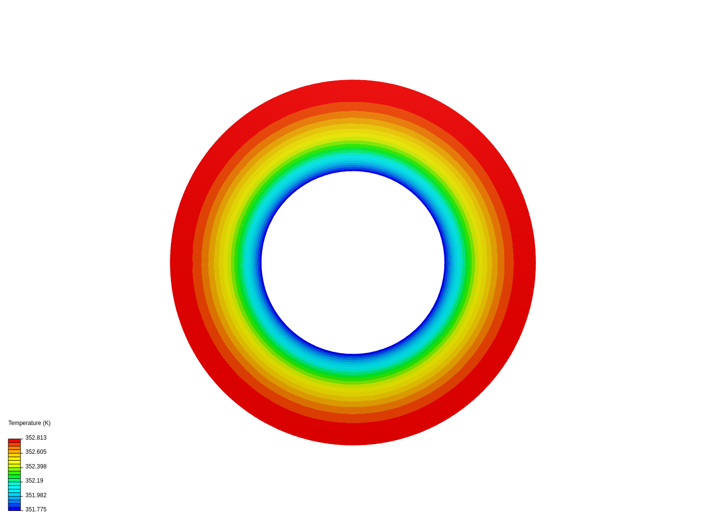 Heat transfer in a heated pipe by tsvarc | SimScale