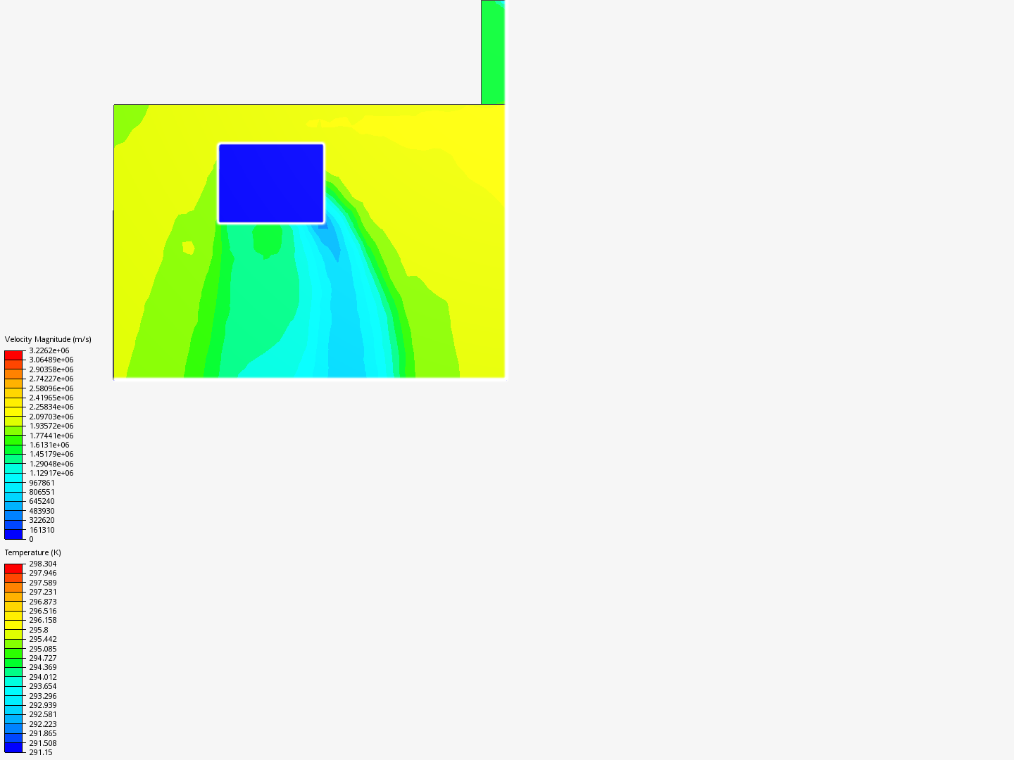 Meeting Room Thermal Comfort Analysis by tthuratum | SimScale