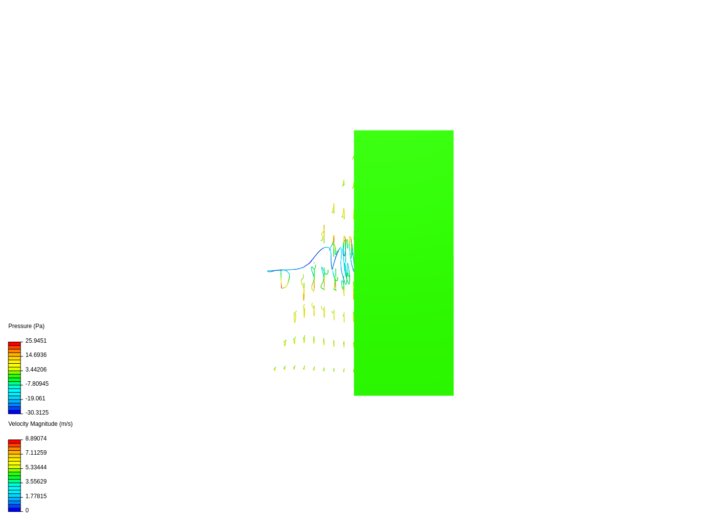 column_vortex by tti | SimScale
