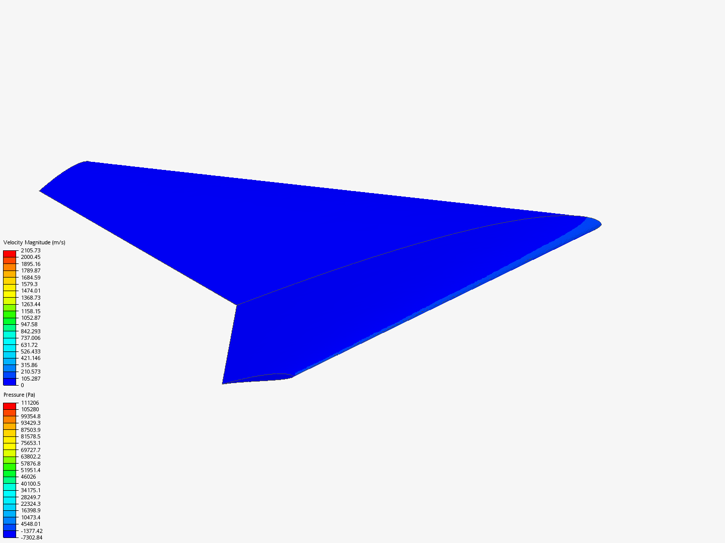 Wings by ttomuta | SimScale