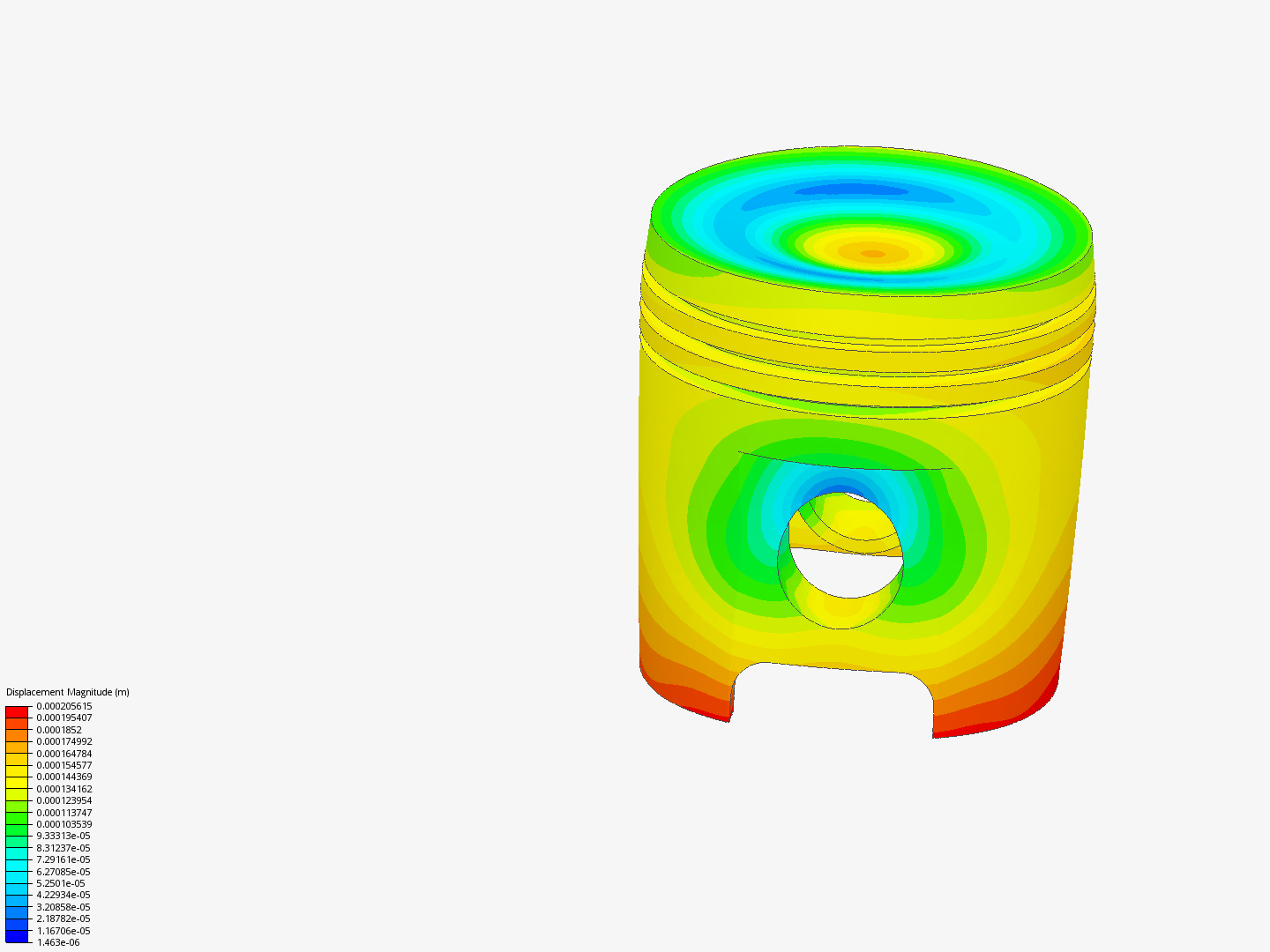 Advanced Tutorial: Thermomechanical Analysis of an Engine Piston by tutoalex | SimScale