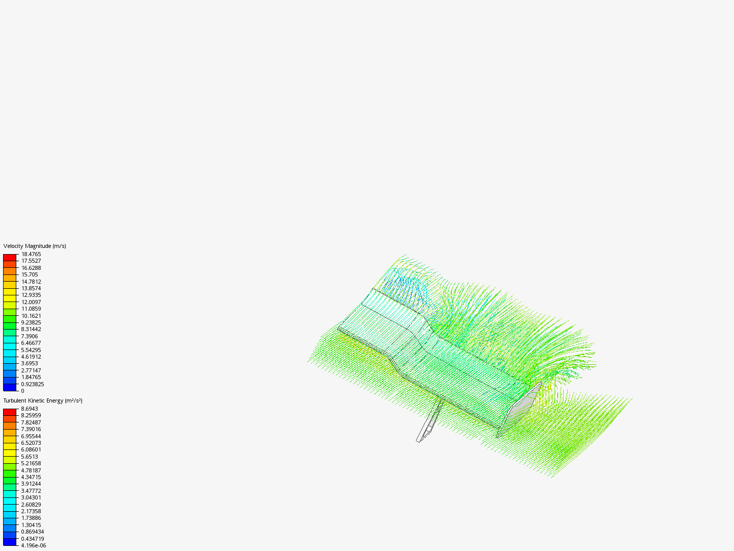 Tutorial: Airflow Around a GT Car Spoiler (OLD) by tutoalex | SimScale