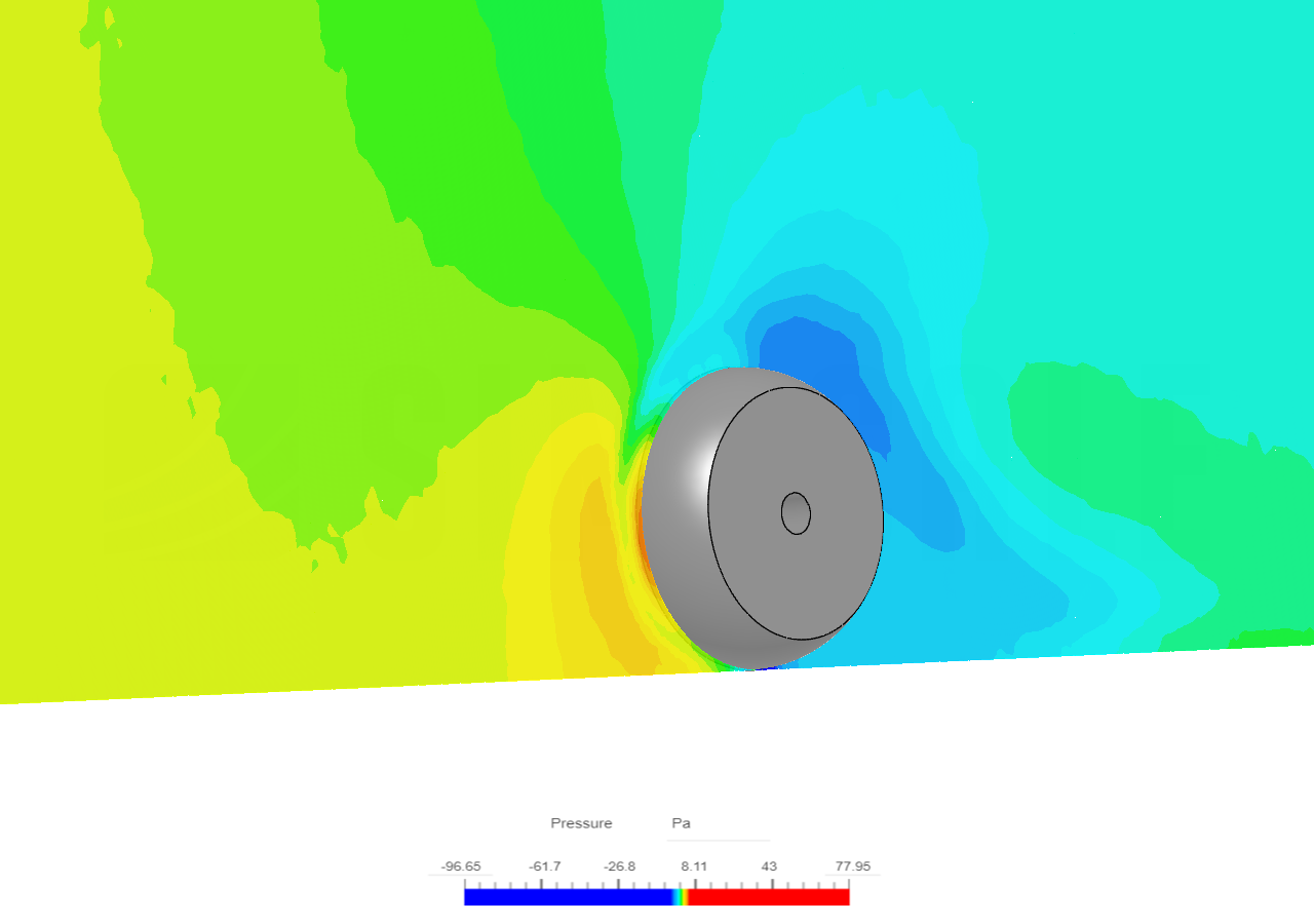 Tutorial: Incompressible Flow around a Formula Student Car by tvan ...