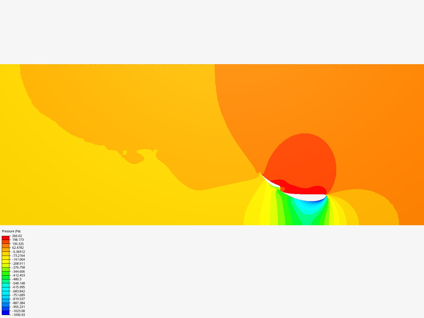 multiwing element by tvd | SimScale