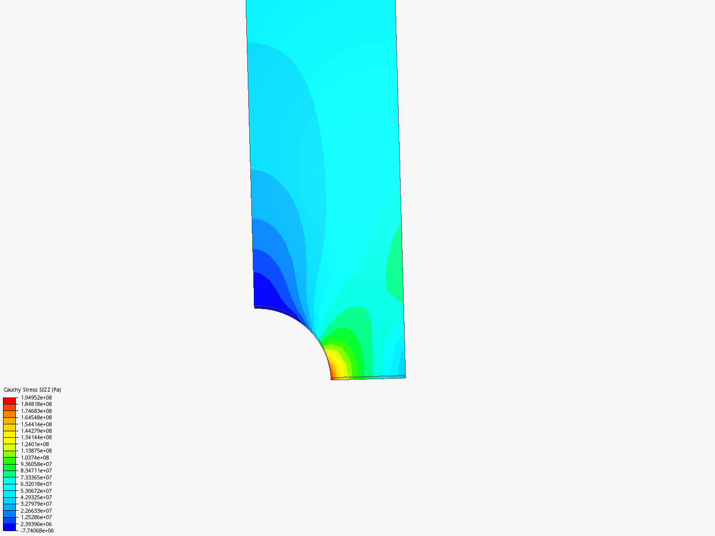 plastuna2 by tvushuvaniyk | SimScale