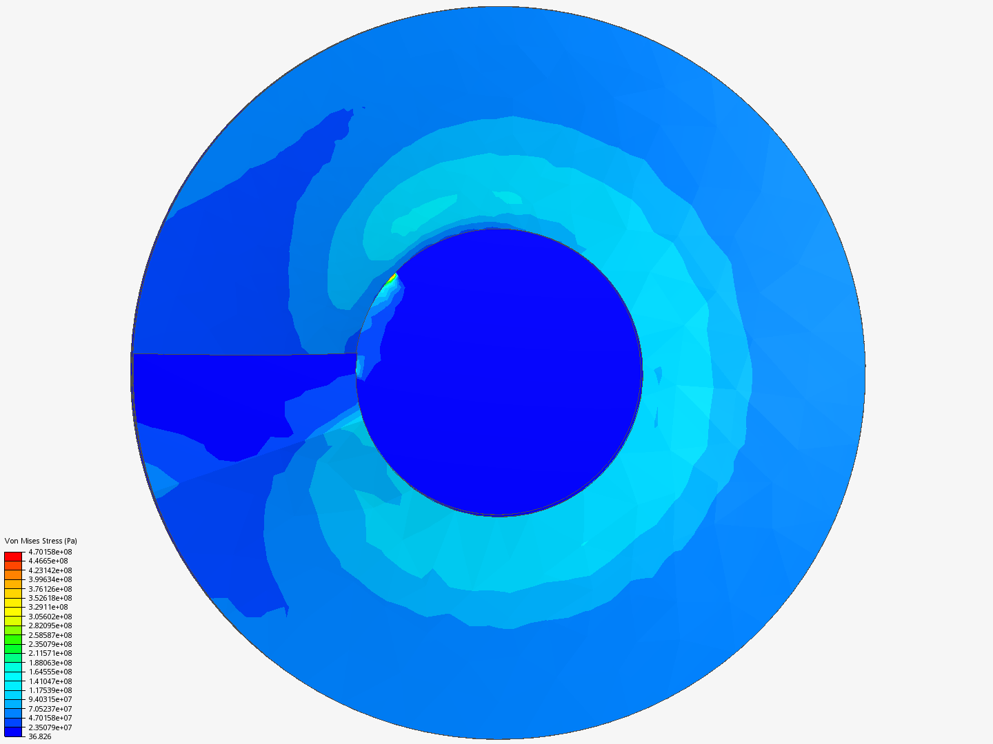gures helezon by tyilmaz | SimScale