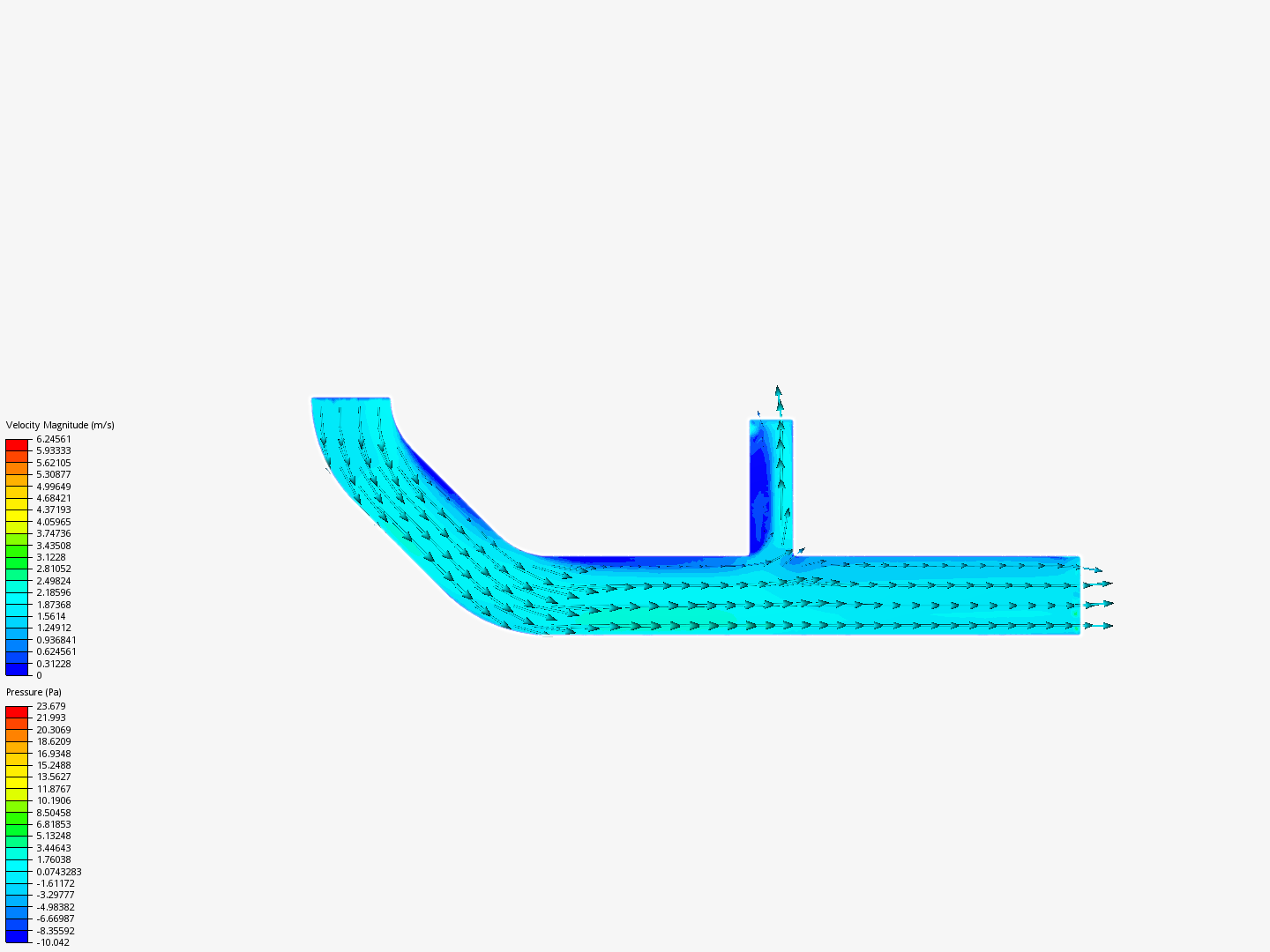 Tutorial 2: Pipe junction flow by tytuio | SimScale
