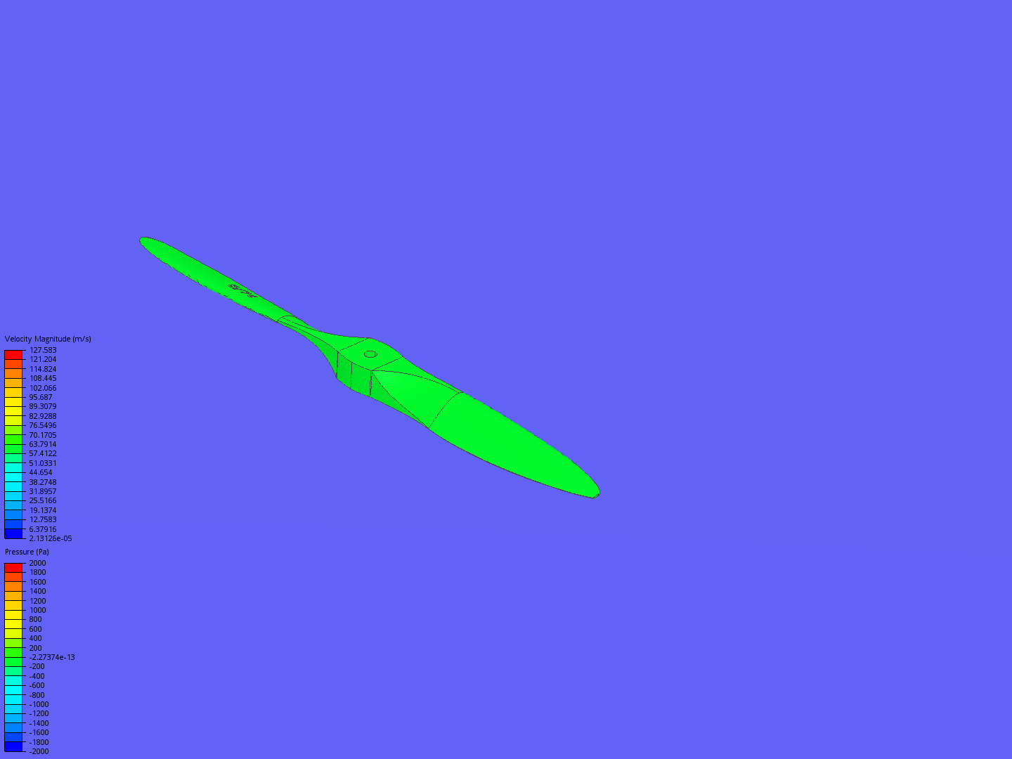 Transient Sim Testing By U2024 Simscale