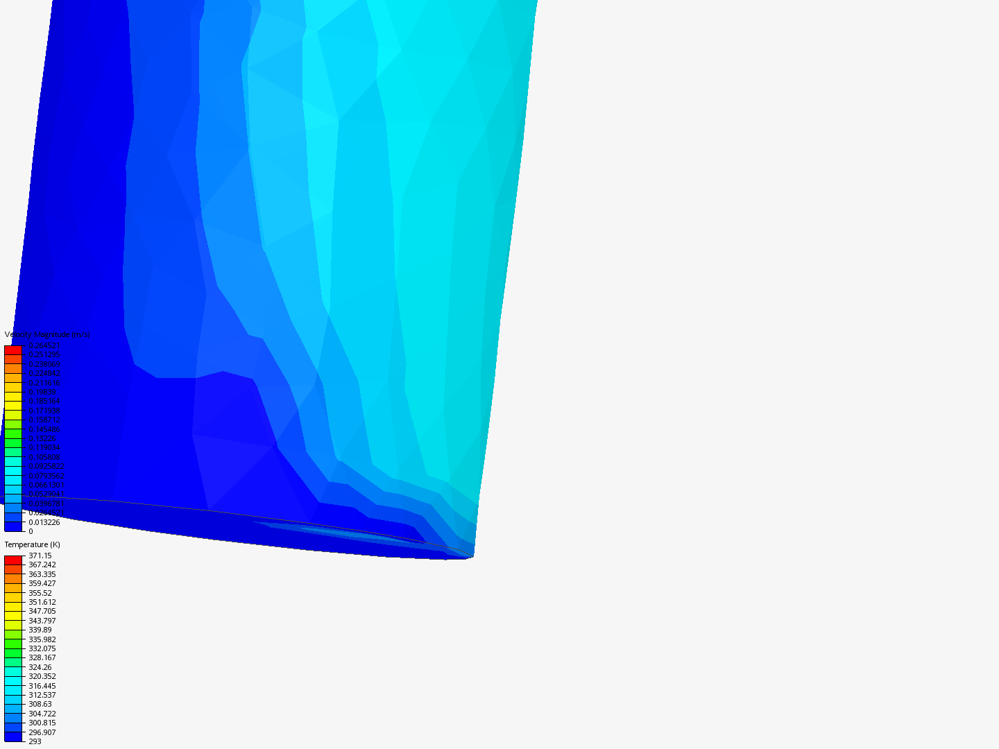 CHT in shell and tube by ubaidnadkar25 | SimScale