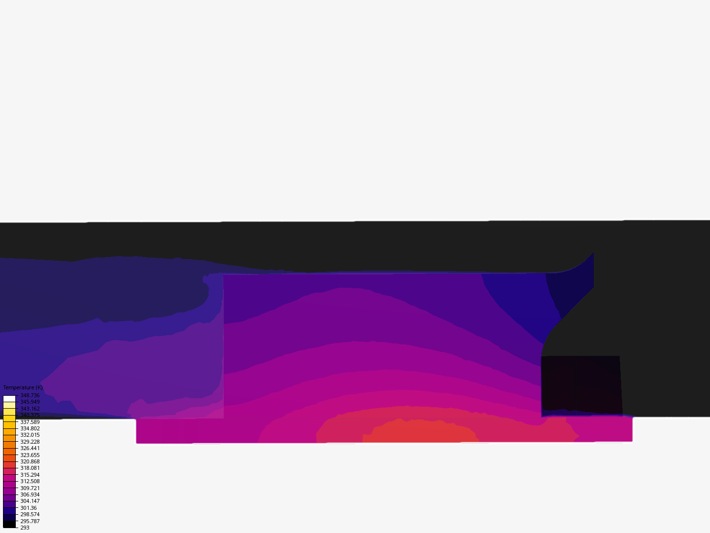 Vo Fin Design Simulation by udmvo | SimScale