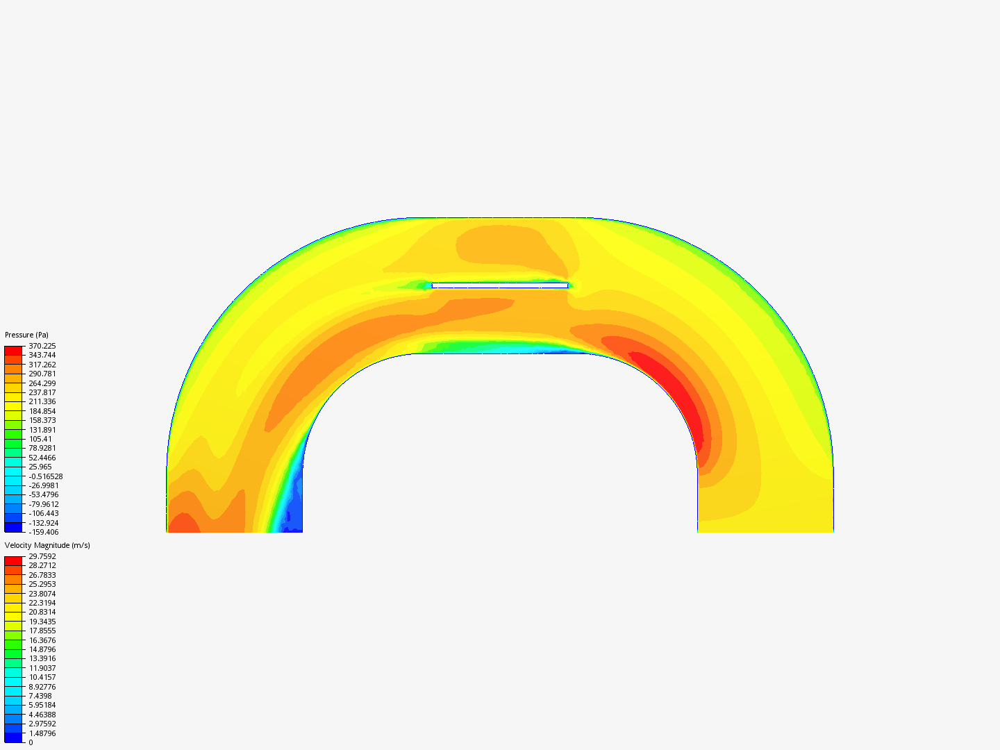 Cfd Simulation By Udu Simscale