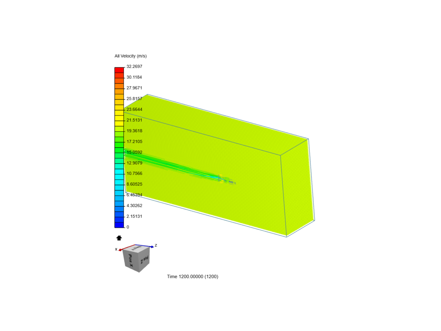 Aircraft 1 by ujamil | SimScale