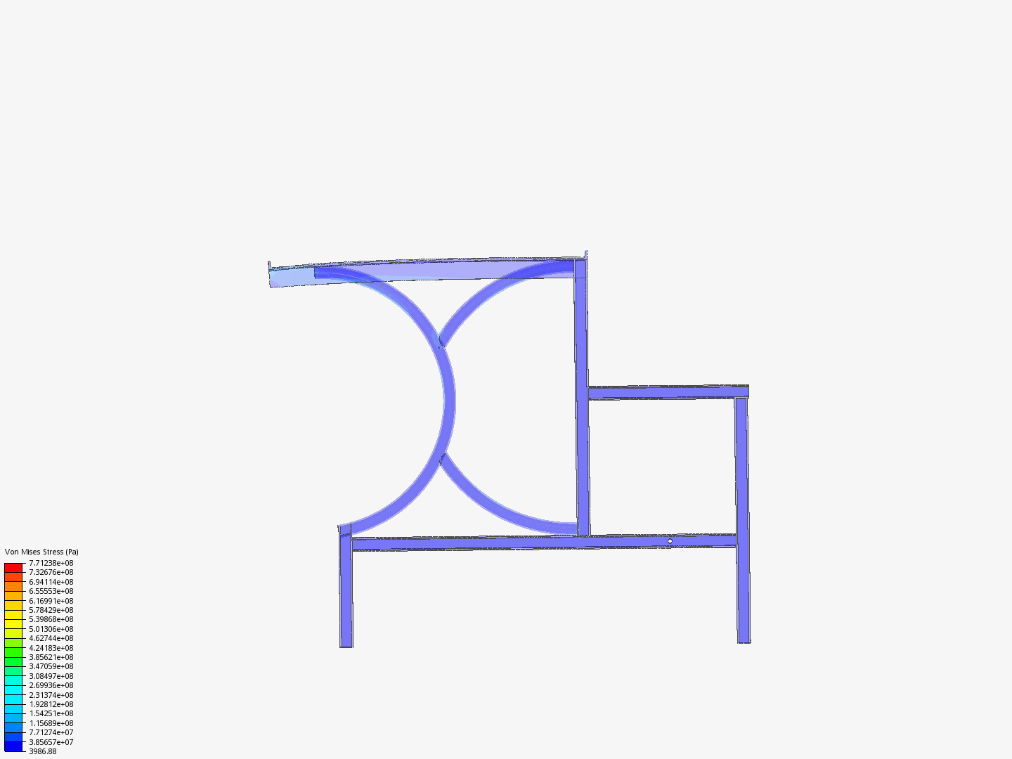 glass bench Rail by ujonsson | SimScale