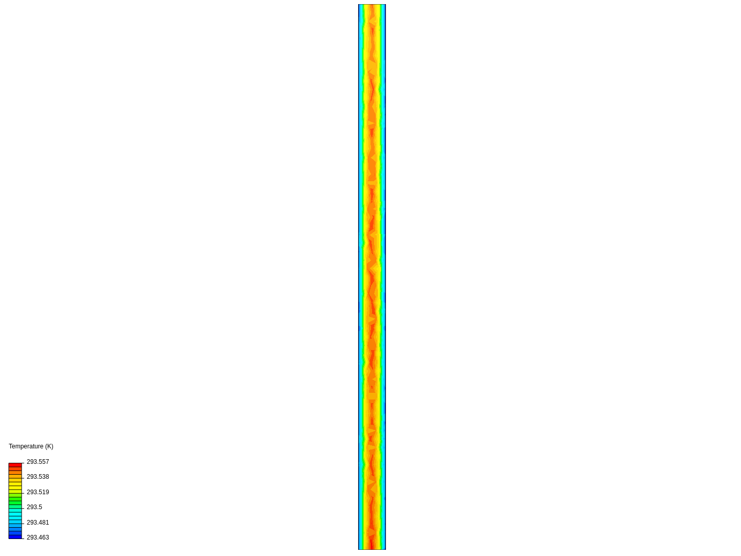 Assignment 2 By Ulama Simscale