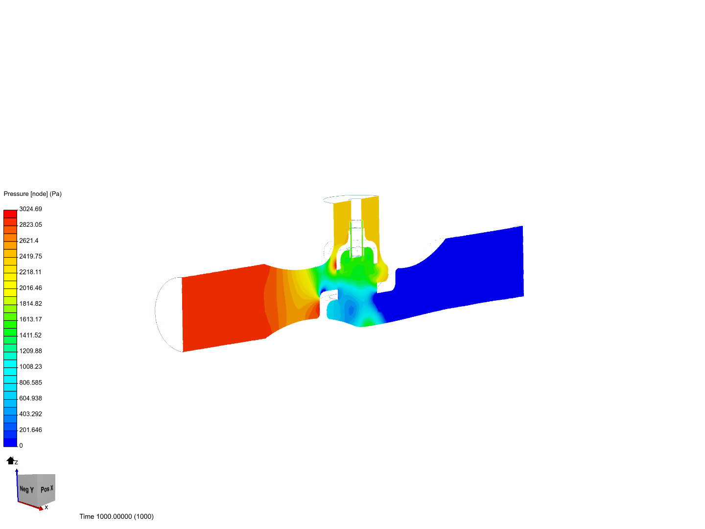 Globe Valve Simulation - Fluid Flow through Valve - Copy by ulltieri | SimScale