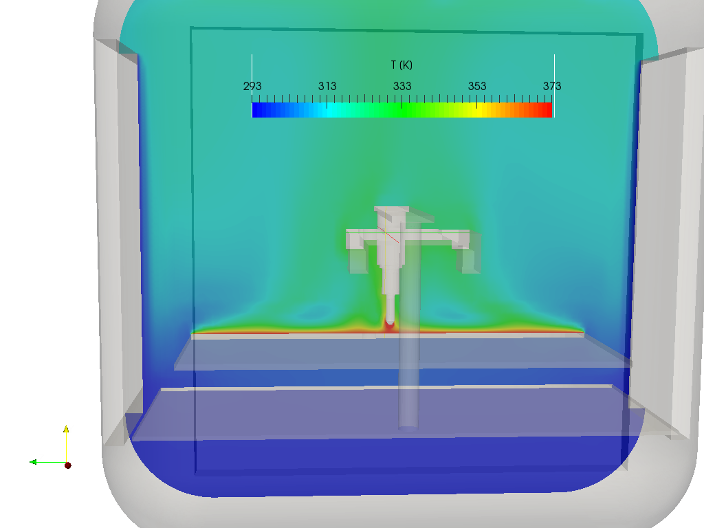 Convective Heat Transfer | SimScale Project Library | Page 174