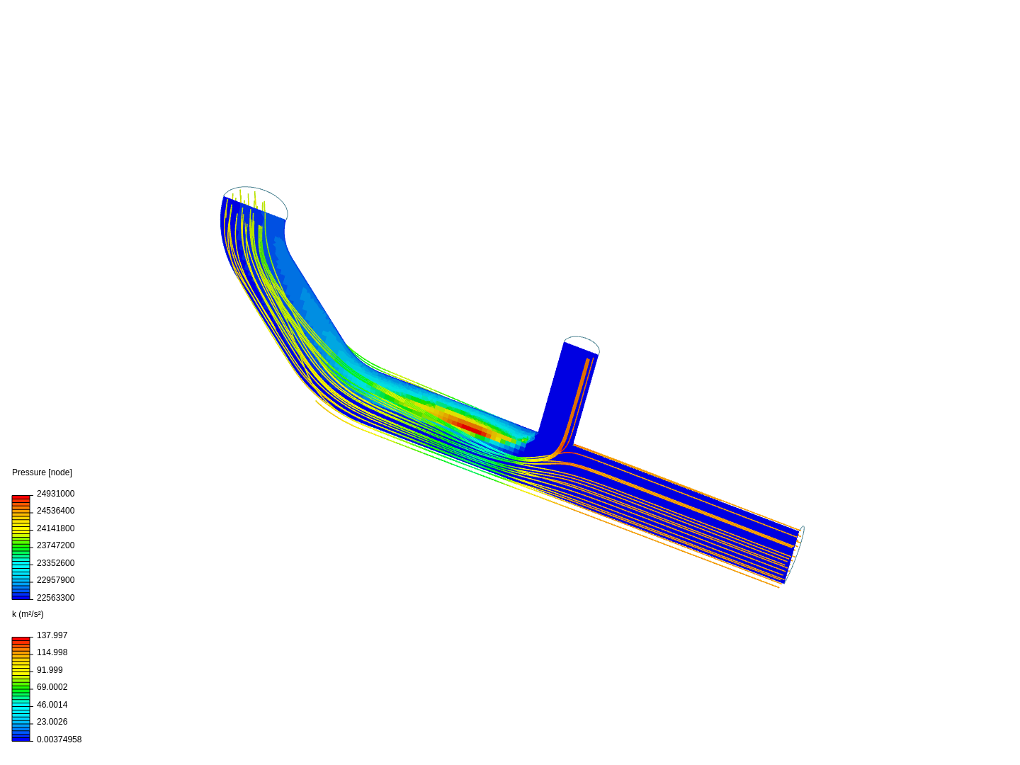 Tutorial 2: Pipe junction flow by uprova | SimScale