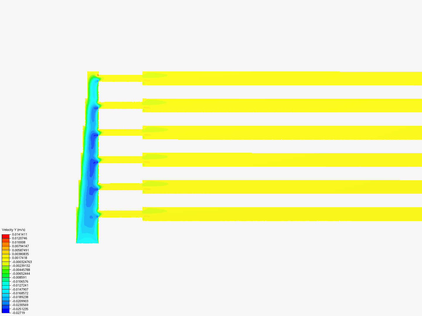 step down path by uqreva13 | SimScale