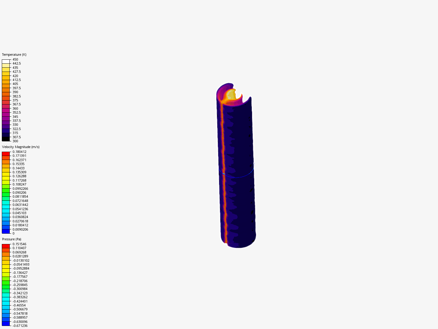 Validation Case: Natural convection in cylindrical annulus - Copy by ...