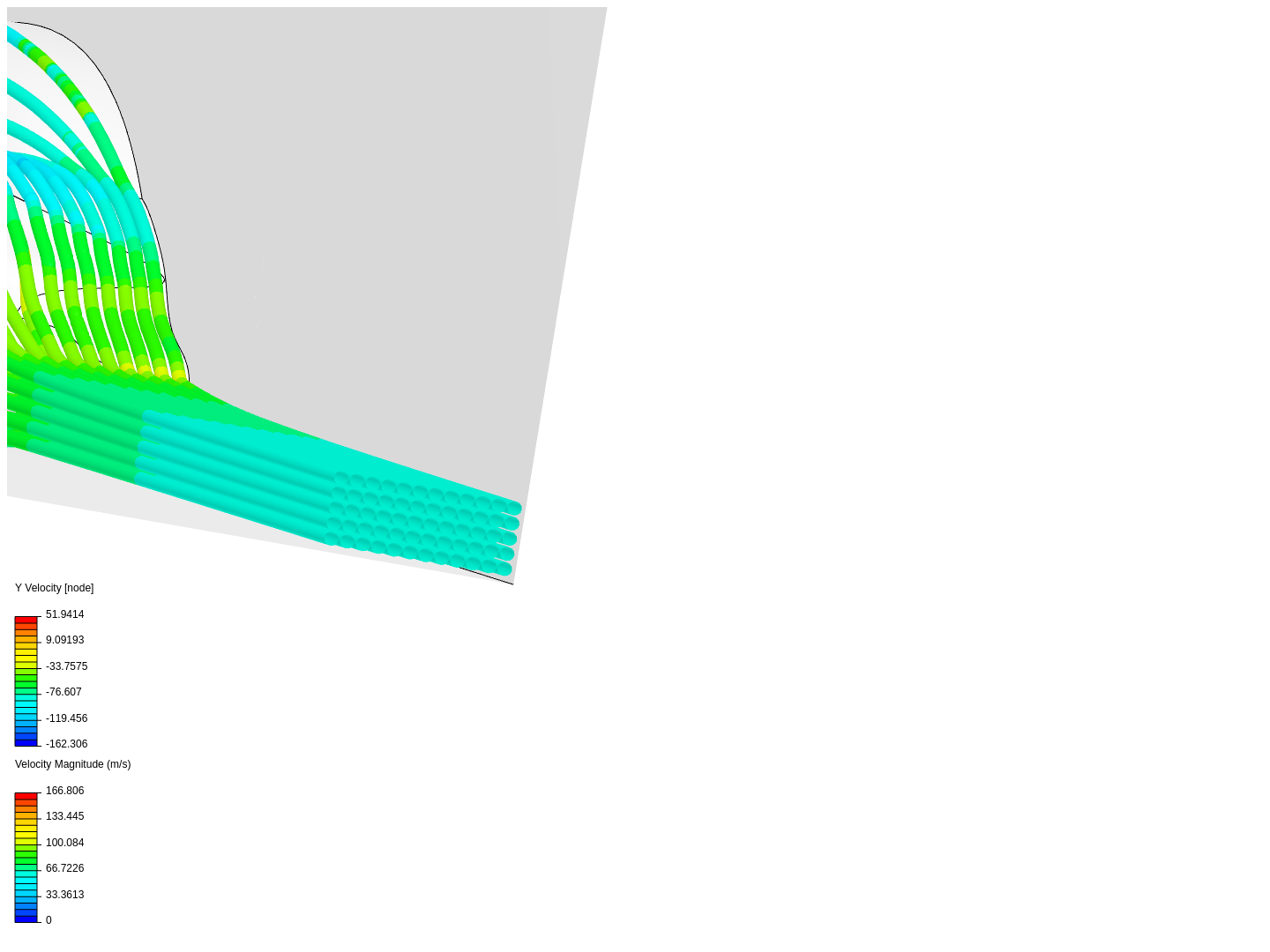 car modded aero run 2 by usaeed | SimScale