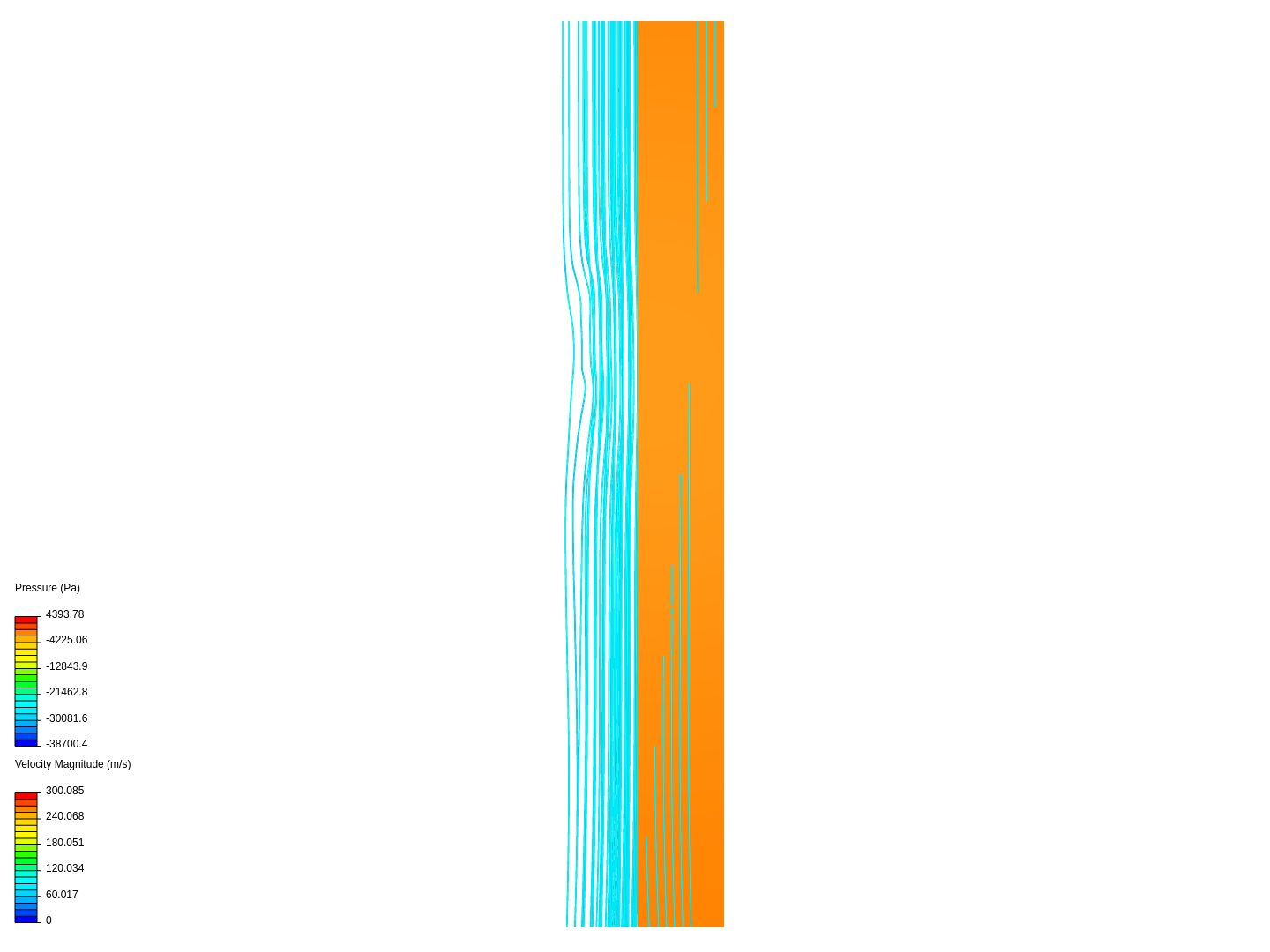 cr aerodesign by usaeed | SimScale