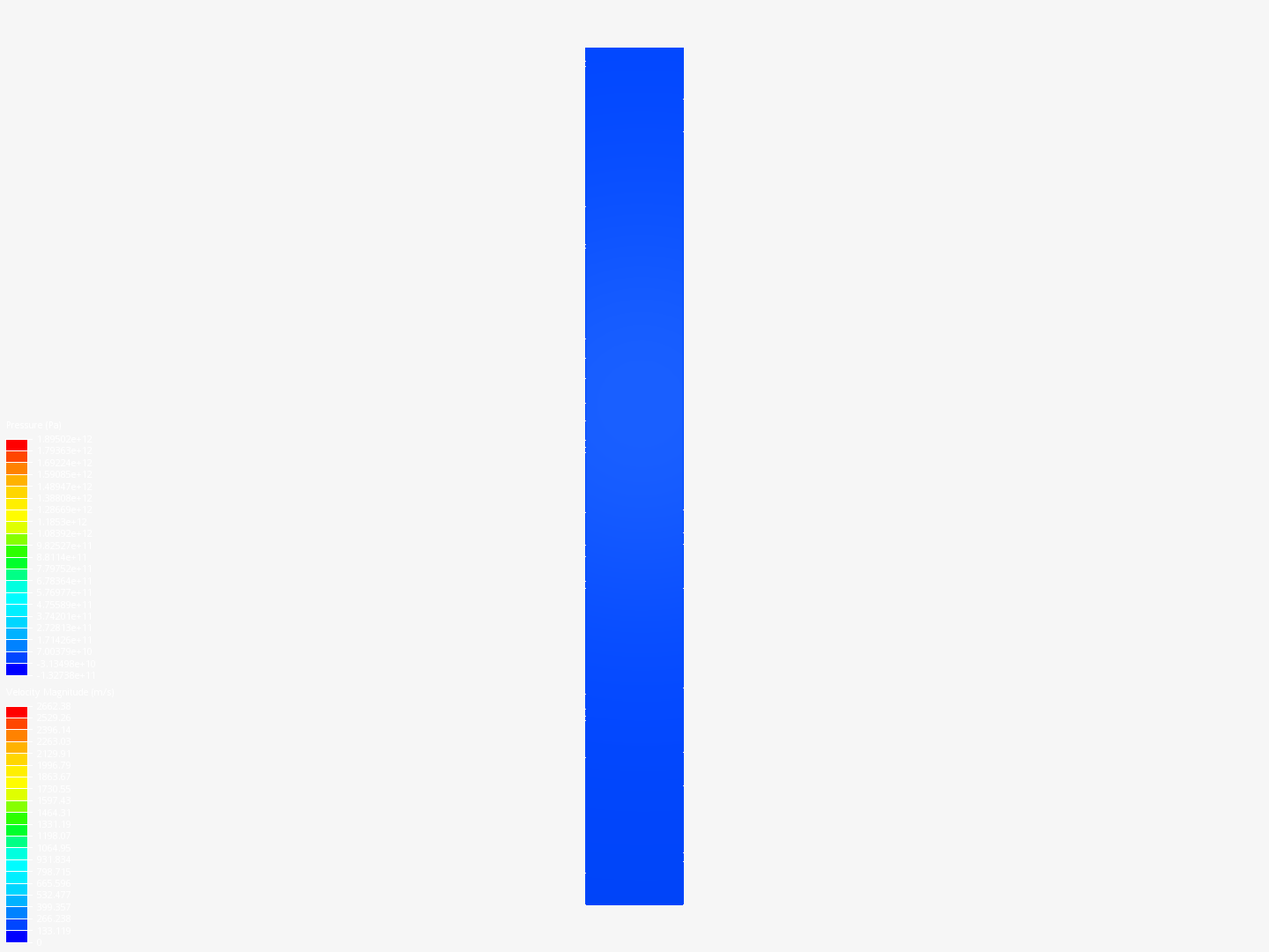 dowforce final imp by usaeed | SimScale