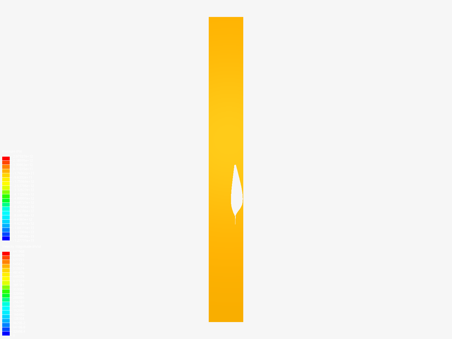 High aero high downforce by usaeed | SimScale