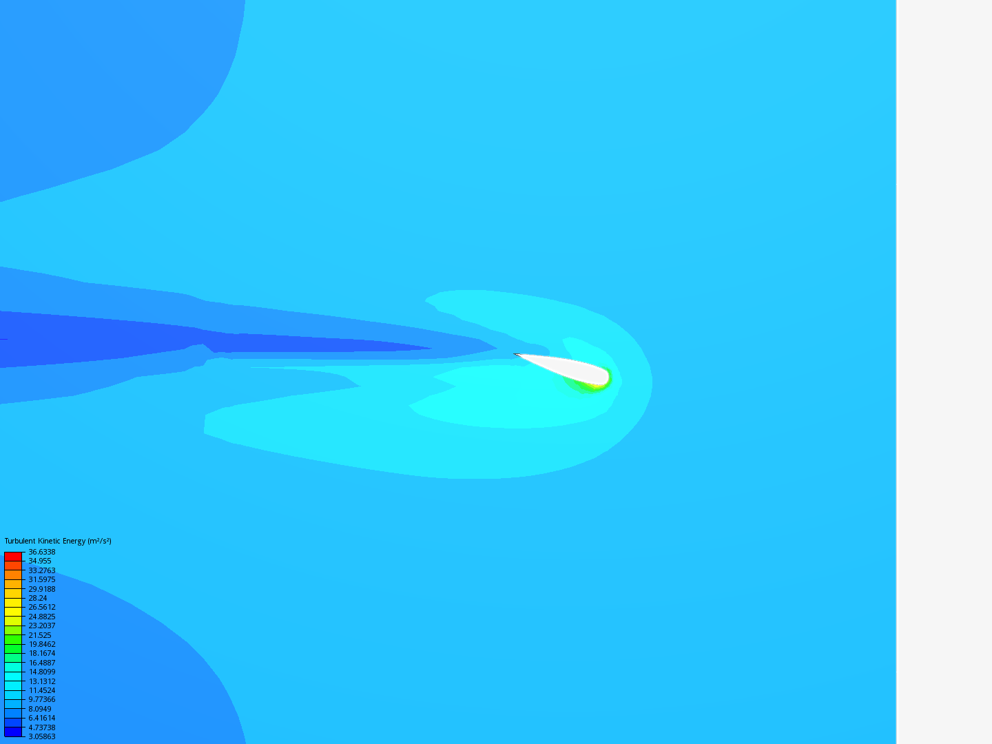 wing varying angles of attack by usernameistaken | SimScale
