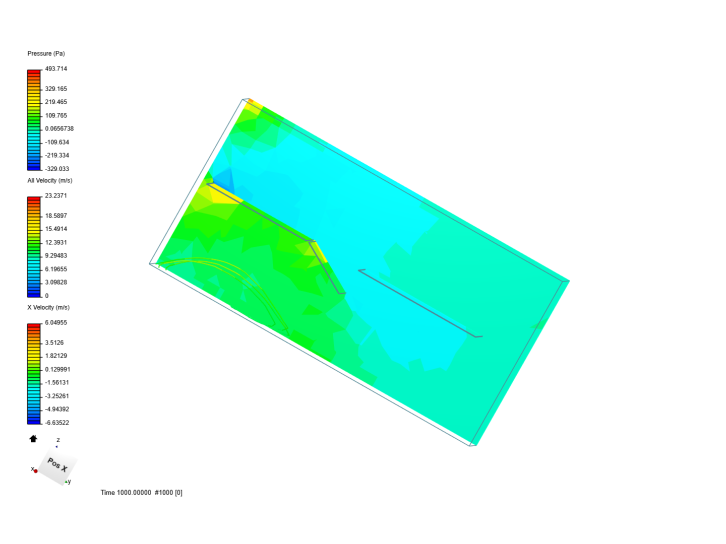 Center slit wing by usnf2222 | SimScale
