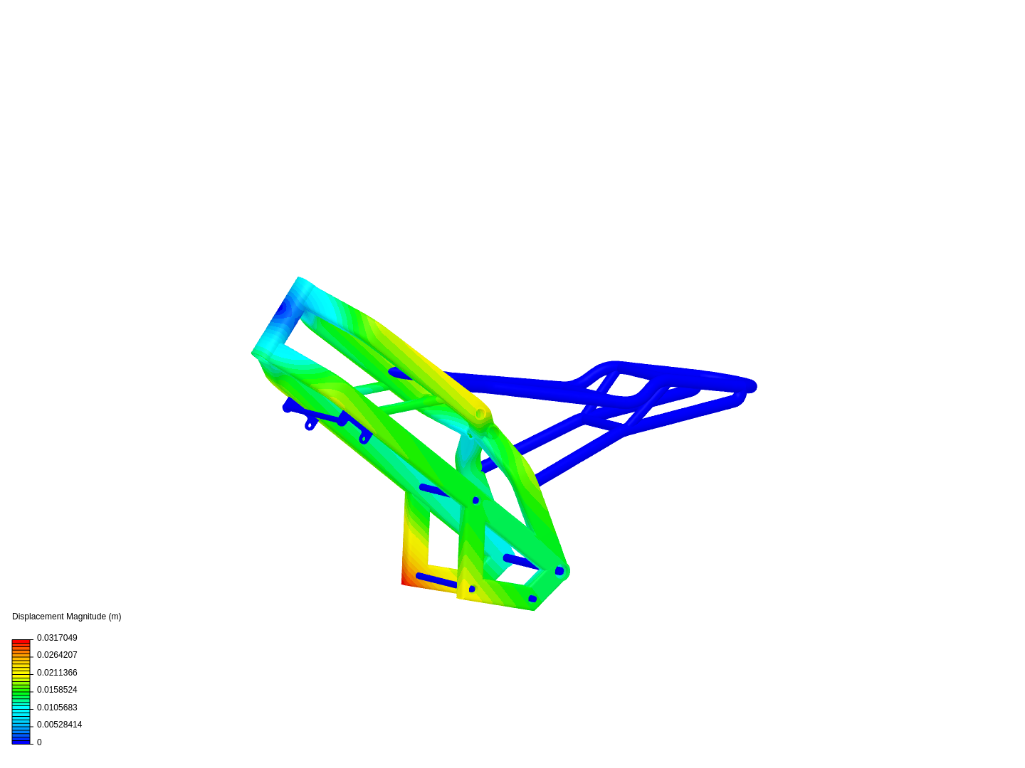 Torsional Stiffness Mk4 by utsabpal30060 | SimScale
