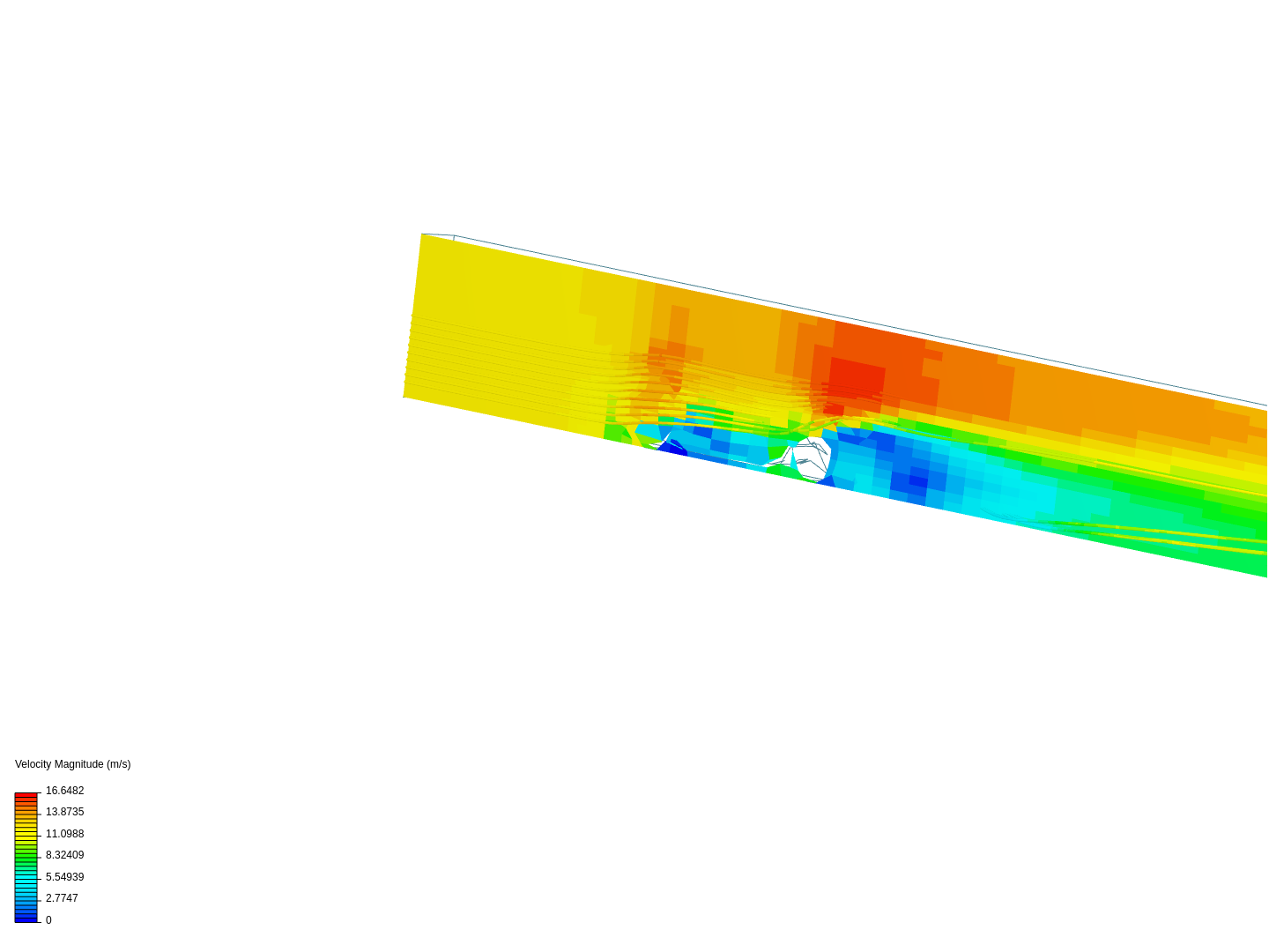 Side-diffuser K7 by utsabpal30060 | SimScale