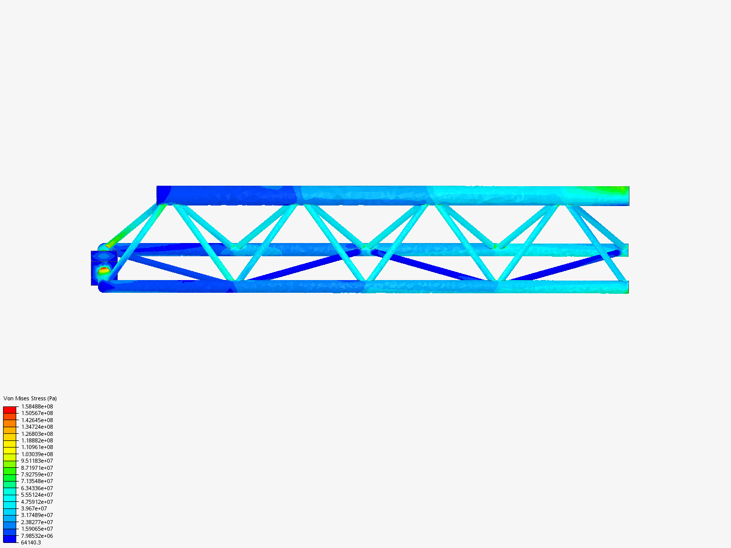 Tutorial - Linear static analysis of a crane by v6krishna...
