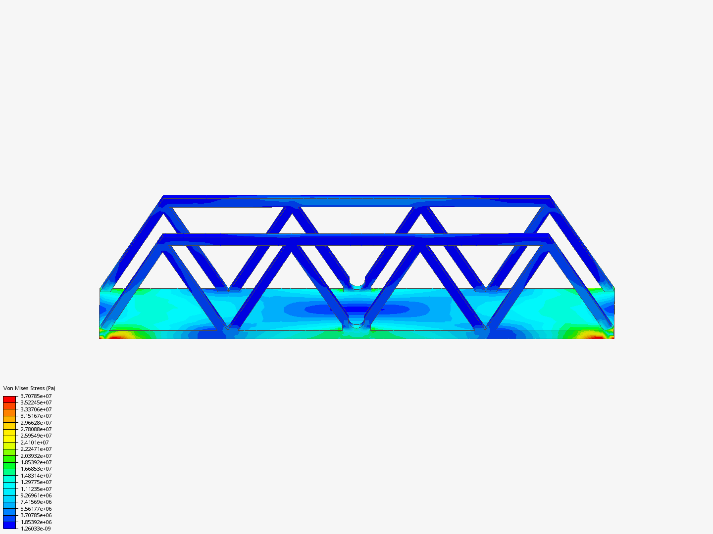 bridge by vadymrybachyk | SimScale