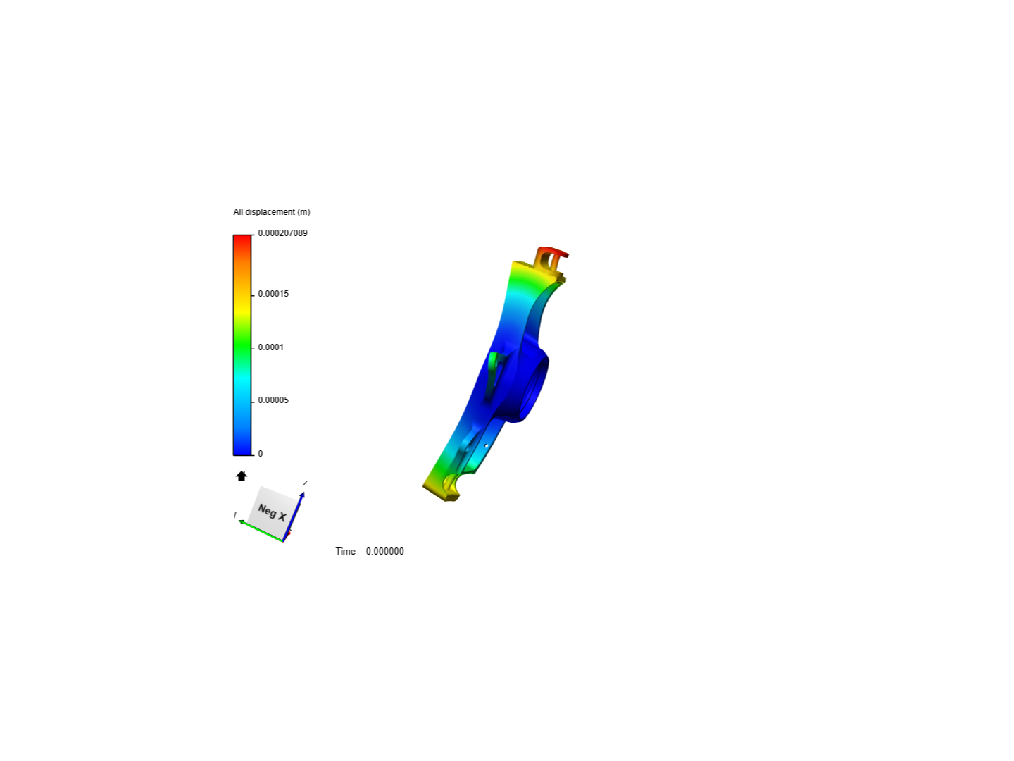 FEA SIMULATION by vaibhavpimple | SimScale