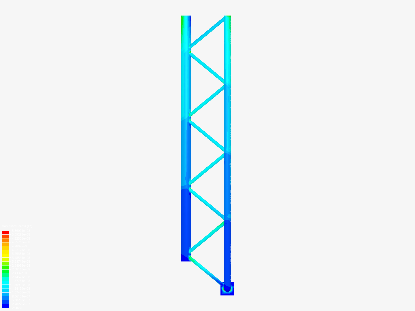 24-12-10-01 structural by val-01 | SimScale
