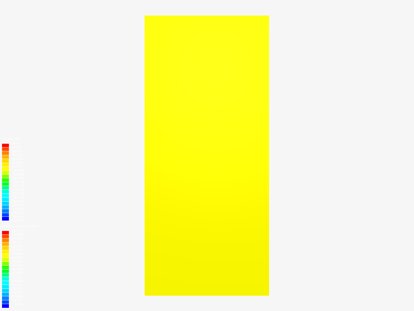 biplane wing simulation by valet44788 | SimScale