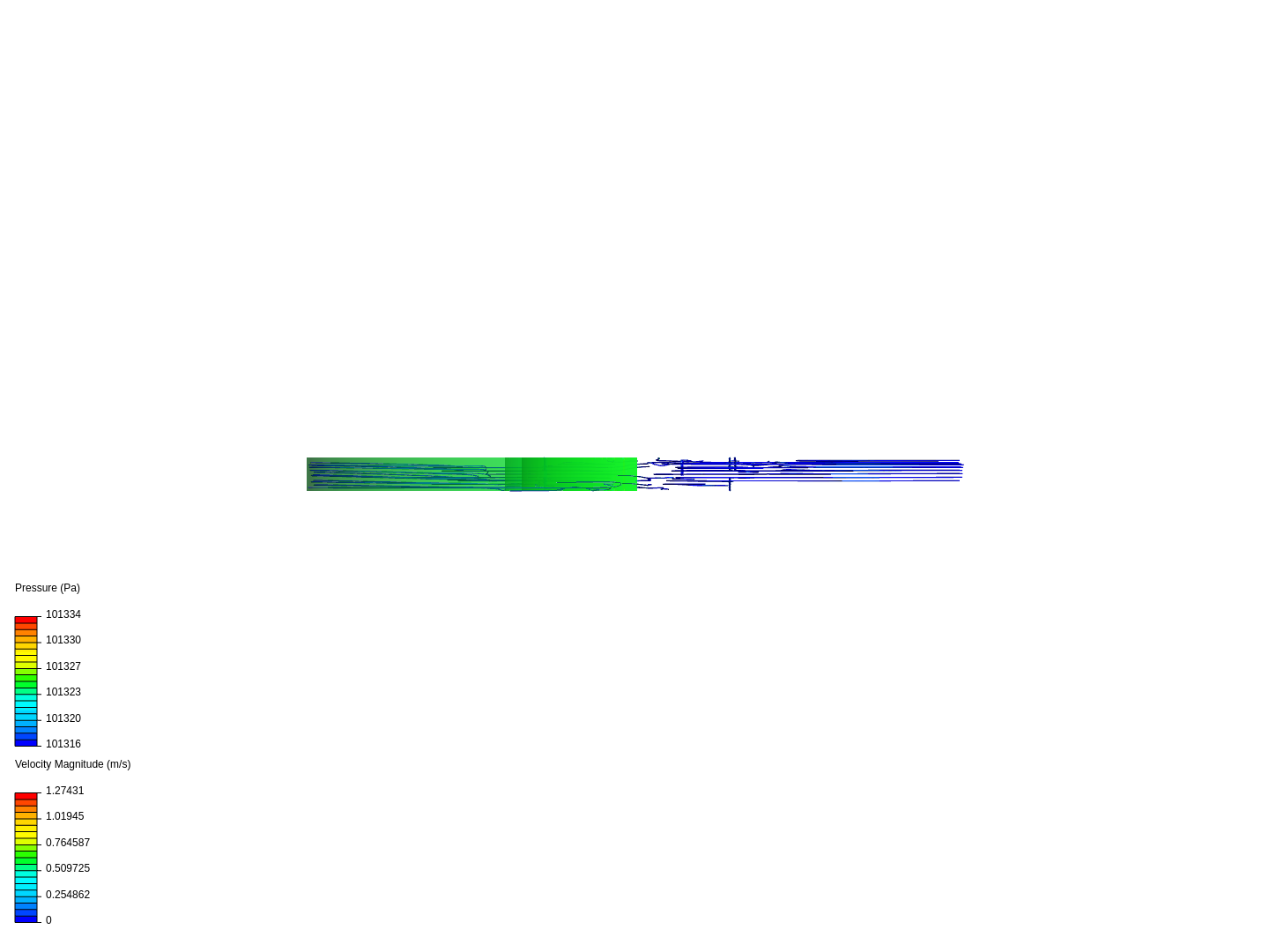 Compressible - Komega SST by validation | SimScale
